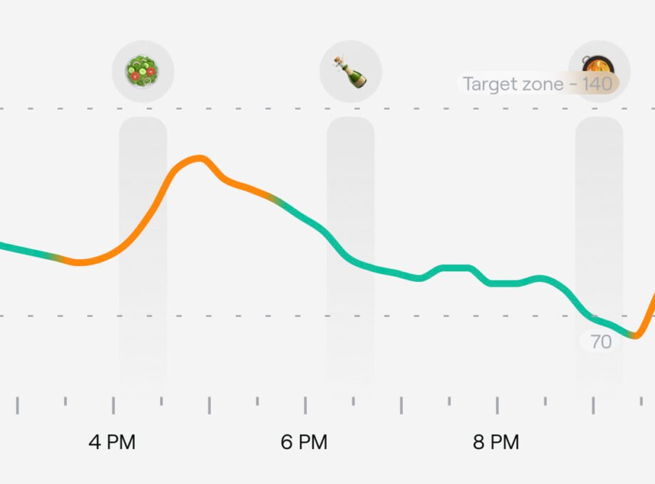 Using CGM for Weight Loss – Kayla Girgen, RD, LD, CPT