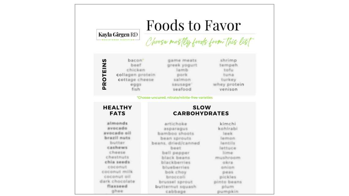 Semaglutide Diet Plan: What Foods To Eat On Ozempic & Wegovy – Kayla ...